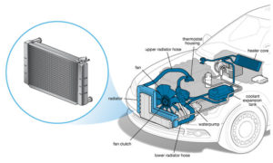 ZRR70ノアの弱点や故障を【部品屋の視点】で解説するよ！ | 部品屋のウラ話